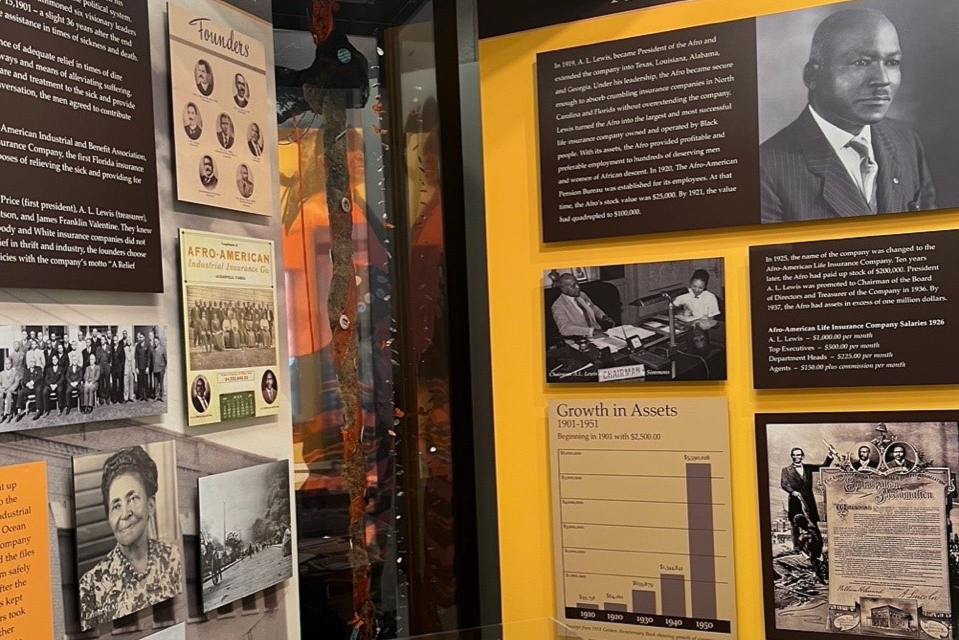 Hidden Gems on Amelia Island - Amelia Island